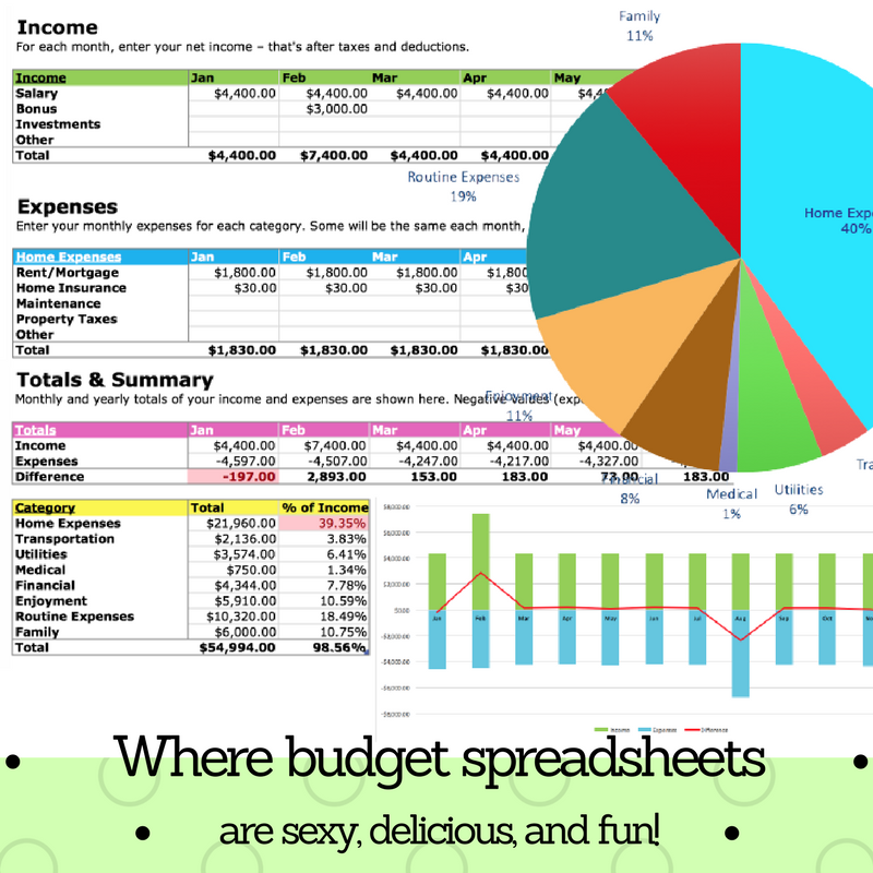Track your money with the Free Budget Spreadsheet 2023 - Cash and Kerry